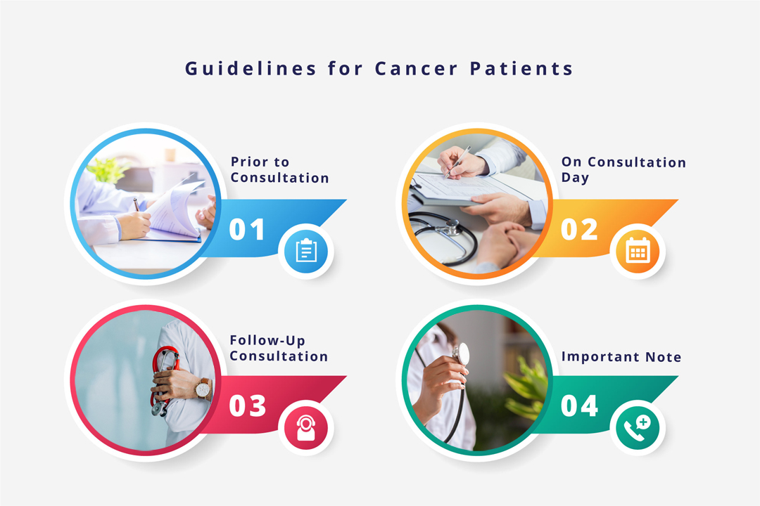 guidelines-india-cancer-patients - Rasayu Cancer Clinic
